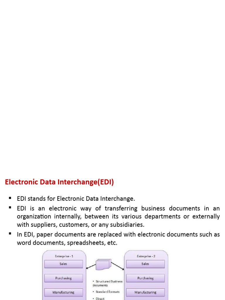 Unit1 - Modes of Electronic Commerce | PDF | Electronic Data Interchange | Credit Card