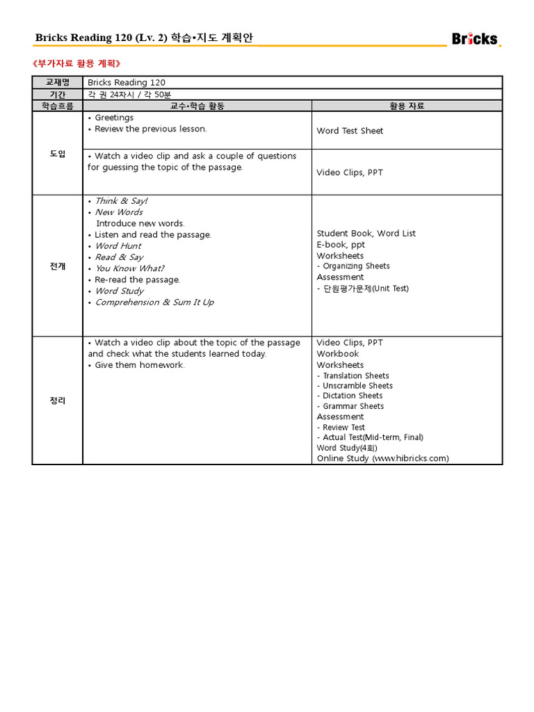 Bricks Reading 120 Nonfiction - L2 - Lesson Plan - 학습지도 계획안 | PDF