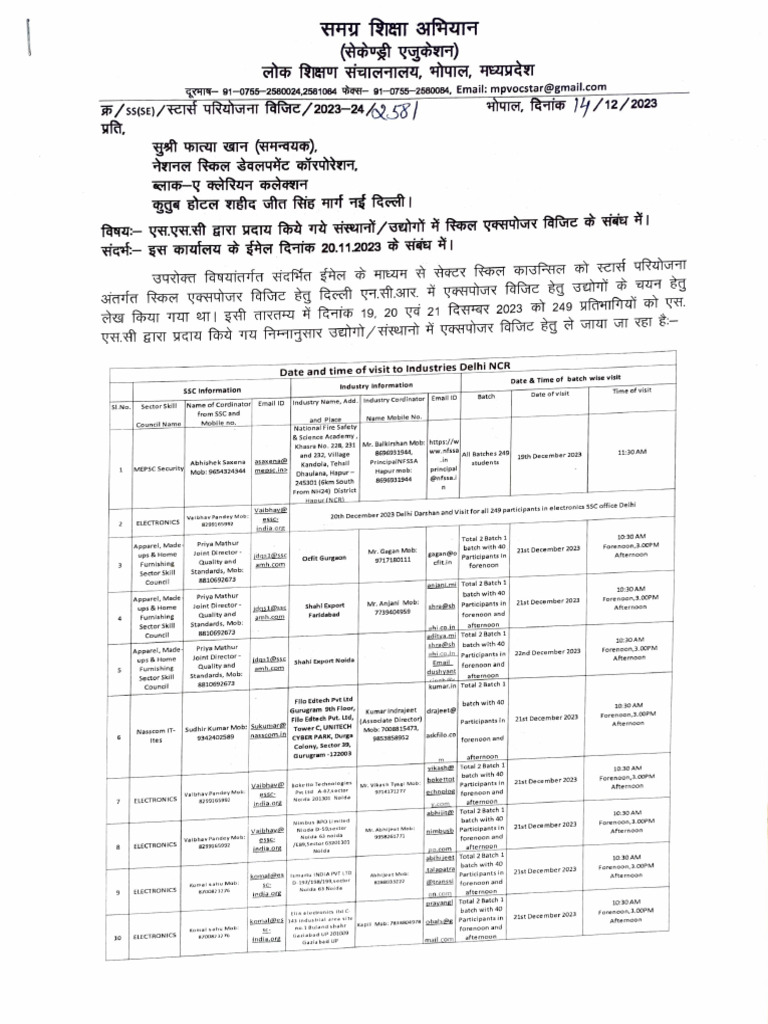 SSC Letter - MP Students | PDF