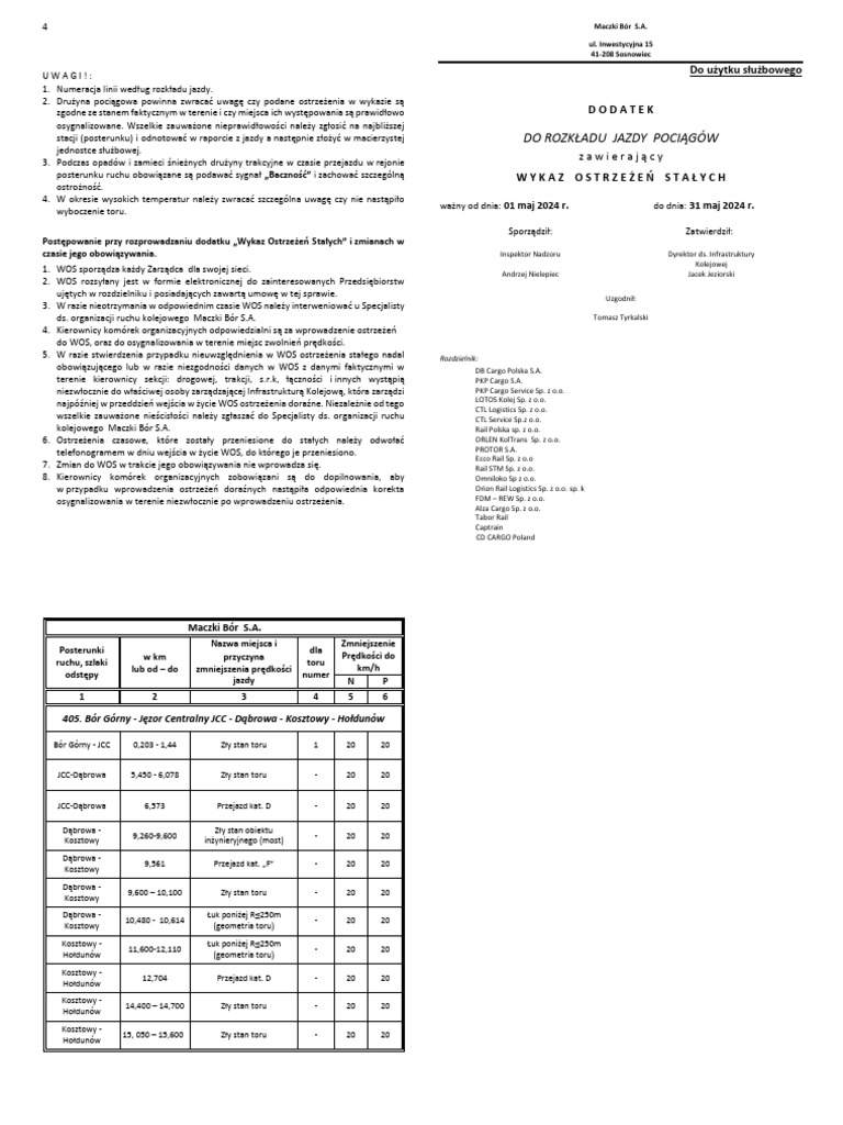 CTL MB - Wos - 2024 - 02 | PDF