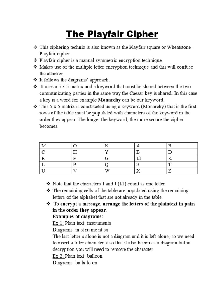 The Playfair Cipher Presentation PDF | PDF | Secrecy | Cyberwarfare
