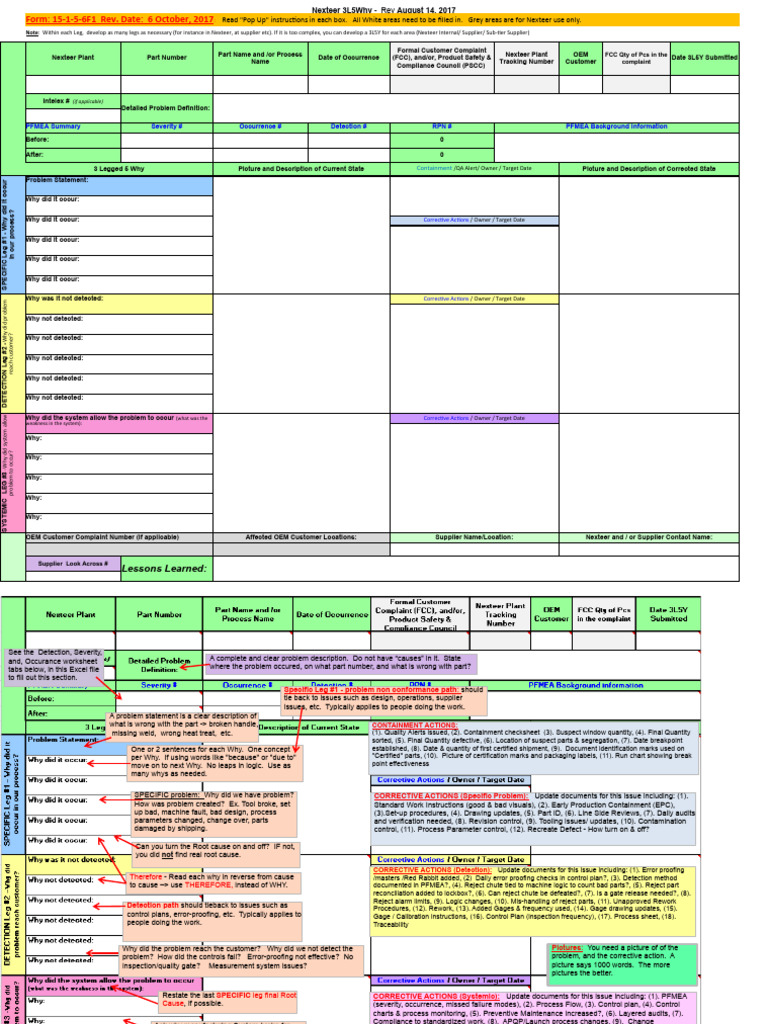 3-Legged-5-Why | PDF