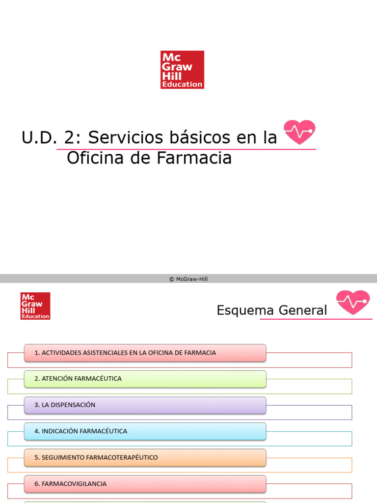 U02 Prs 001 | PDF | Farmacia | Ciencias farmacéuticas