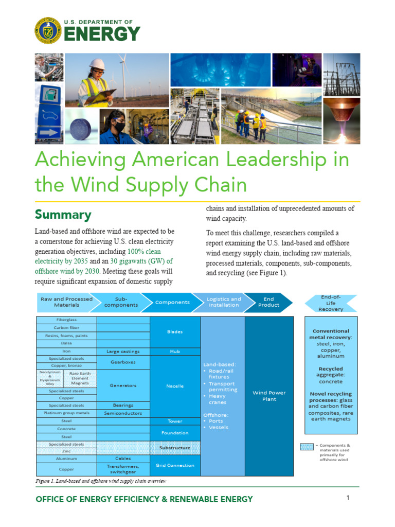 Wind Supply Chain Fact Sheet Final | PDF | Wind Power | Offshore Wind Power