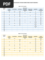 Age: 4.1 To 5.0 Table of Standard Scores: Early Childhood Development ...