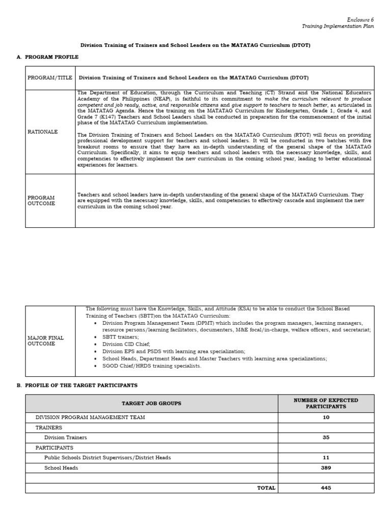 Final Training Implementation Plan MATATAG DepEd Esti | PDF | Teachers ...
