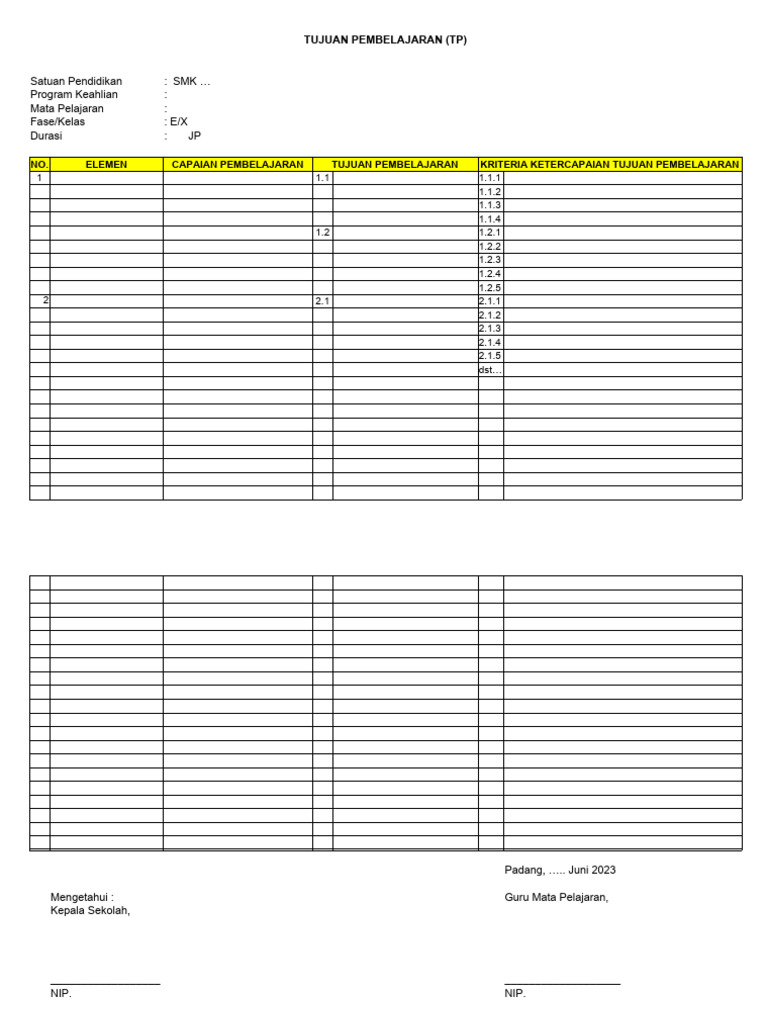2.3.1 TP DAN ATP KURMER Mery | PDF | Karier & Perkembangan