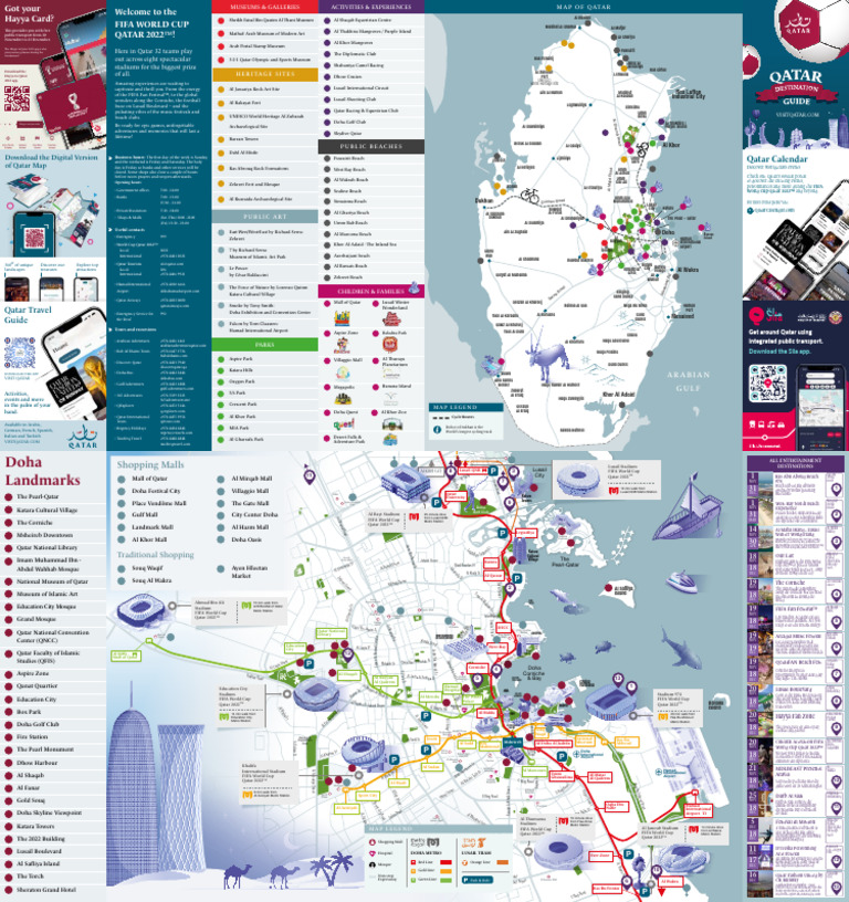 QatarMap v4 | PDF | Qatar