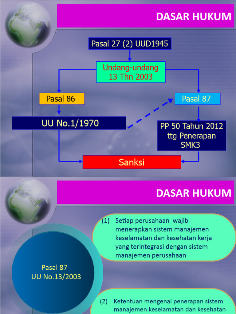 SMK3 PP 50 | PDF