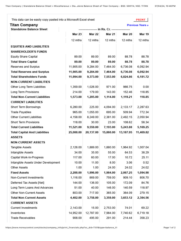 Titan Company Balance Sheet 2023-24 | PDF | Balance Sheet | Equity ...