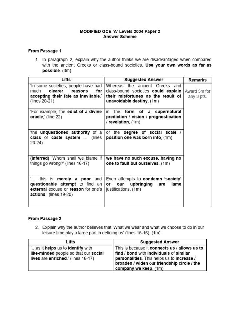 Modified GCE 2004 Paper (Ans Scheme) | PDF | Philosophy