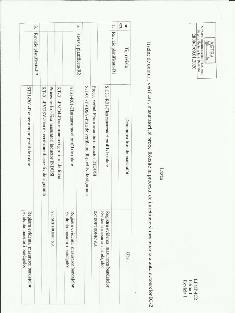 Lista Fisa de Control, Fisa de Masuratori, Etc PT IC 2-Pag.1 | PDF