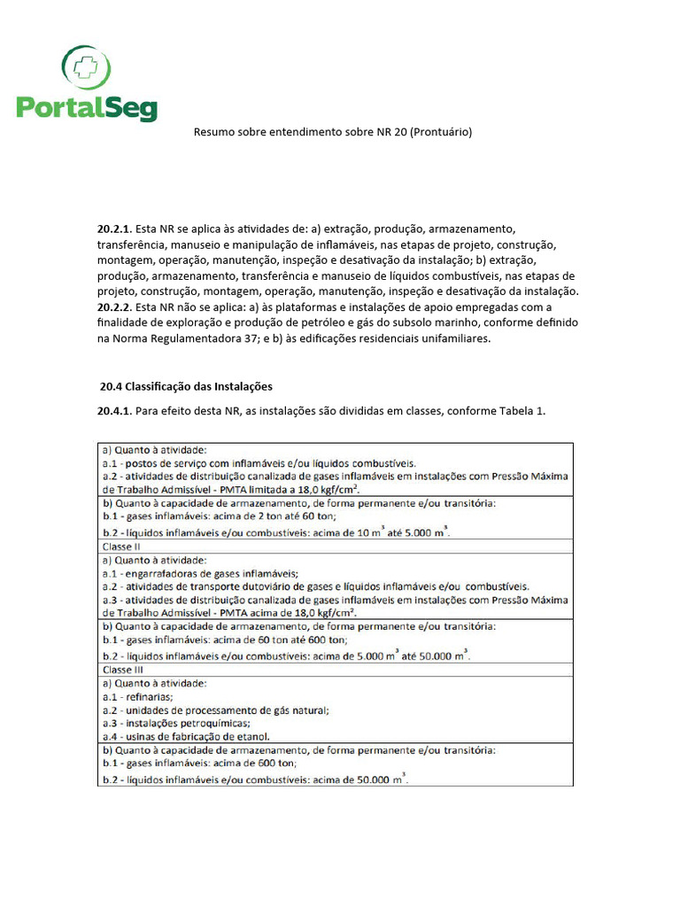 Resumo da NR 20: Prontuário e Classificação | PDF