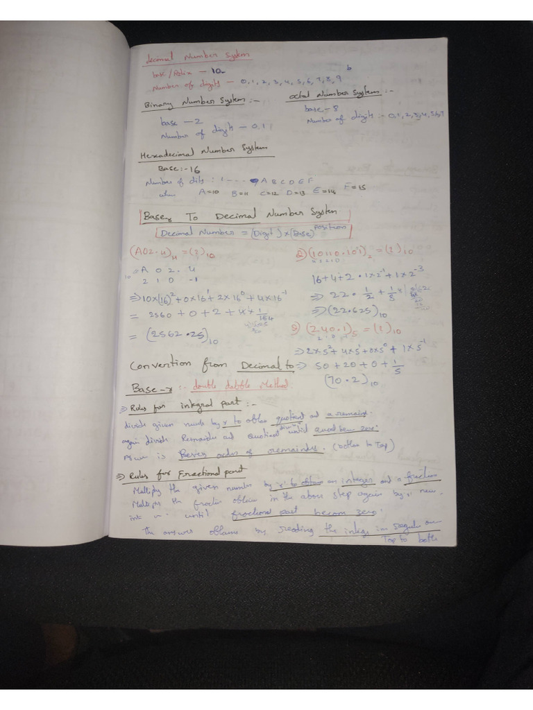 Algorithms | PDF Algorithms | PDF