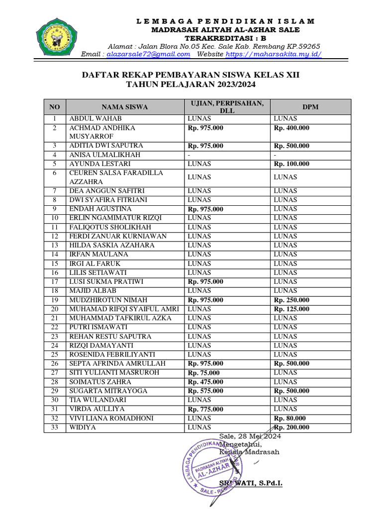 DAFTAR REKAP PEMBAYARAN SISWA KELAS XII TAHUN PELAJARAN TAHUN 2024 | PDF