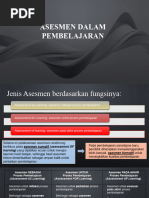 Contoh Format Asesmen Formatif | PDF | Karier & Perkembangan