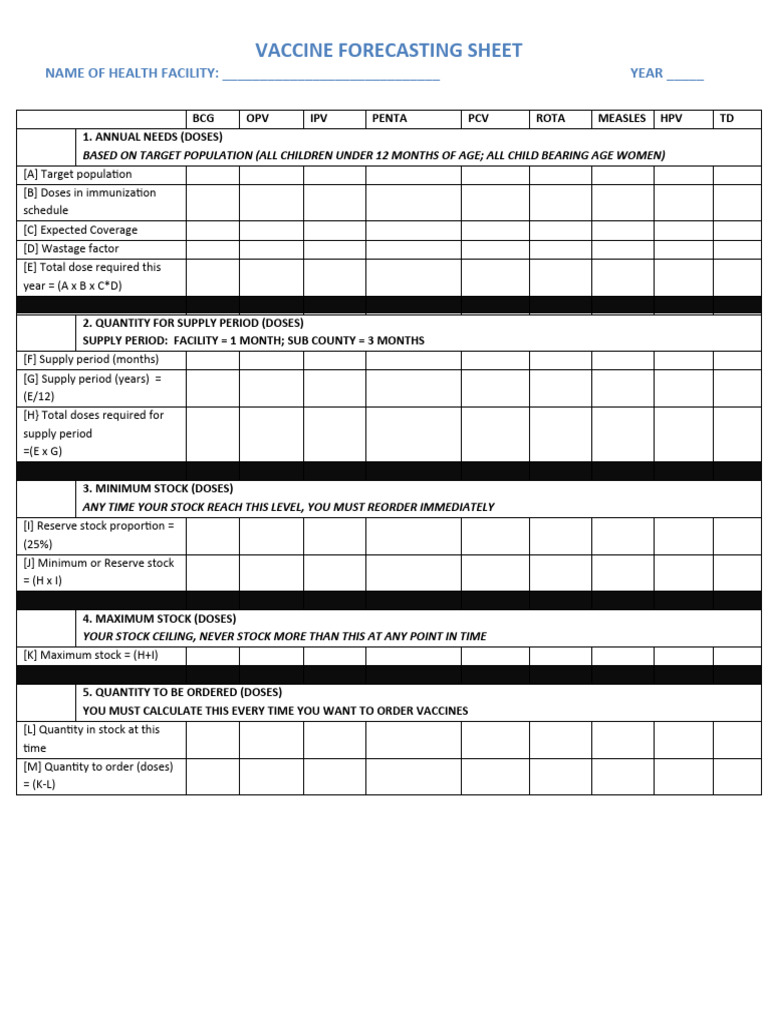 Vaccine Inventory Forecasting Tool | PDF