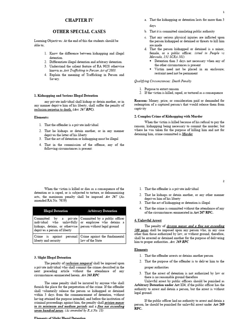 CDI 31 SCIWSII Chapter 4 OTHER SPECIAL CASES | PDF | Detention (Imprisonment) | Sexual Slavery