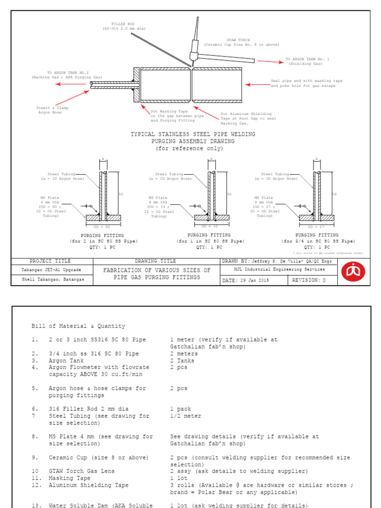 Fabrication-of-Gas-Purging-Fittings | PDF | Pipe (Fluid Conveyance) | Secondary Sector Of The ...