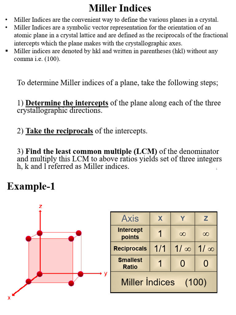 Miller Indices | PDF | Physical Chemistry | Mineralogy