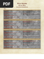 D&D 5E Beast Shapes Overview | PDF | Zoology