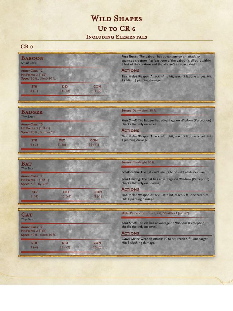 Wild Shapes - Up To CR 6, Including Elementals - The Homebrewery | PDF ...