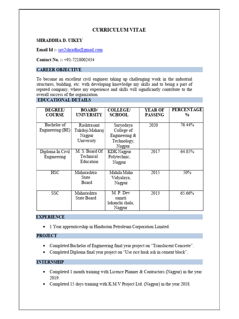 Resume Shraddha Uikey | PDF