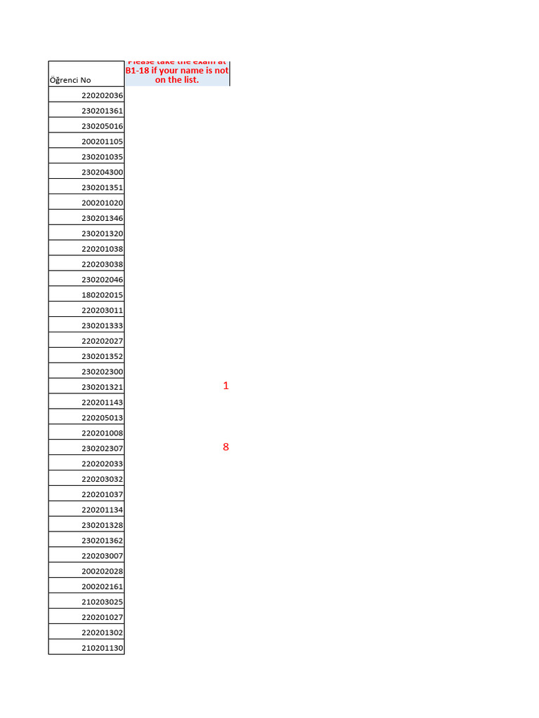 Midterm Grades Nn | PDF