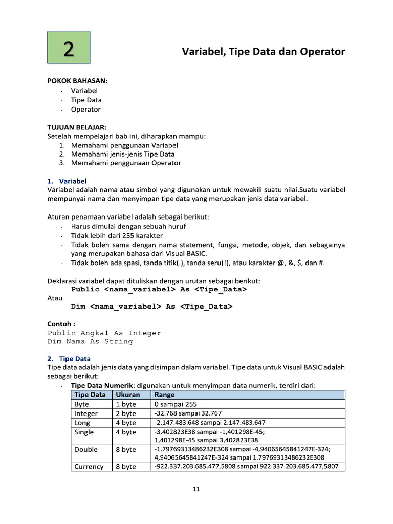 Pertemuan 2 Variabel Operator Tipe Data Vb Net 2010 Pdf 