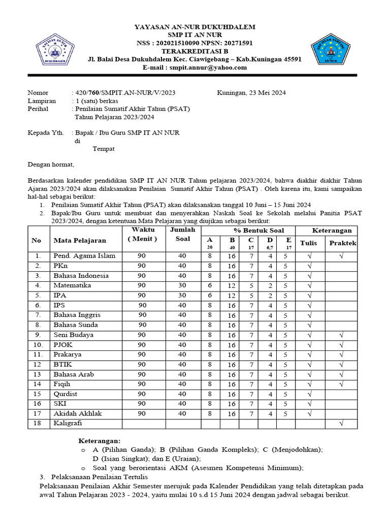 Surat Pemberitahuan PSAT SMT 2 | PDF