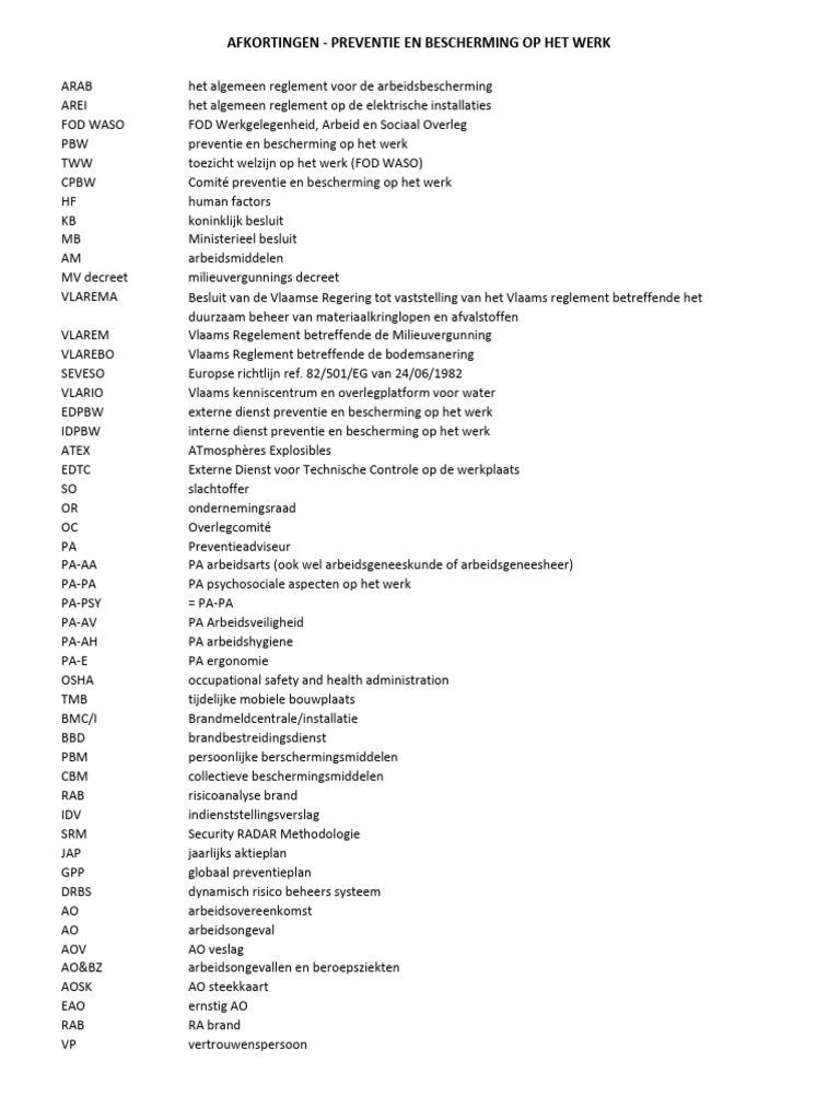 Afkortingen | PDF