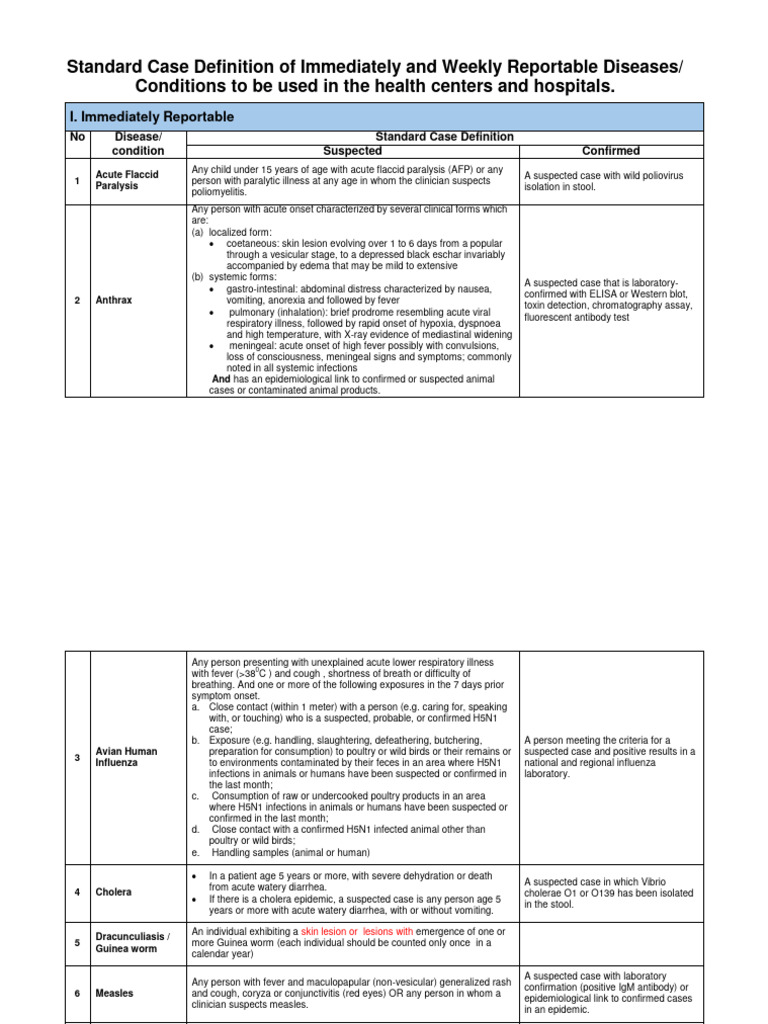 Banner... Standard - Case - Definition - of - Immediately | PDF ...