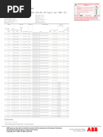 Abb Type-2 Coordination Table | PDF | Fuse (Electrical) | Physical ...