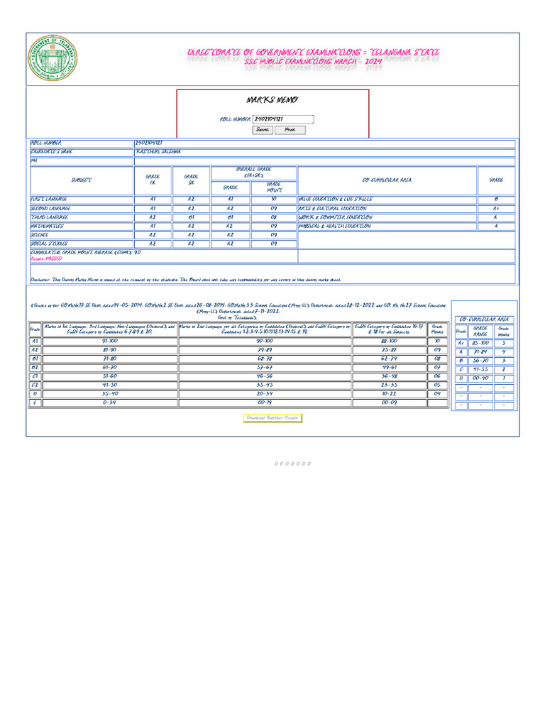 Telangana SSC Marks Memo 2024 | PDF | Student Assessment And Evaluation ...