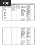 PQRST Pain Assessment Method | PDF | Pain | Patient