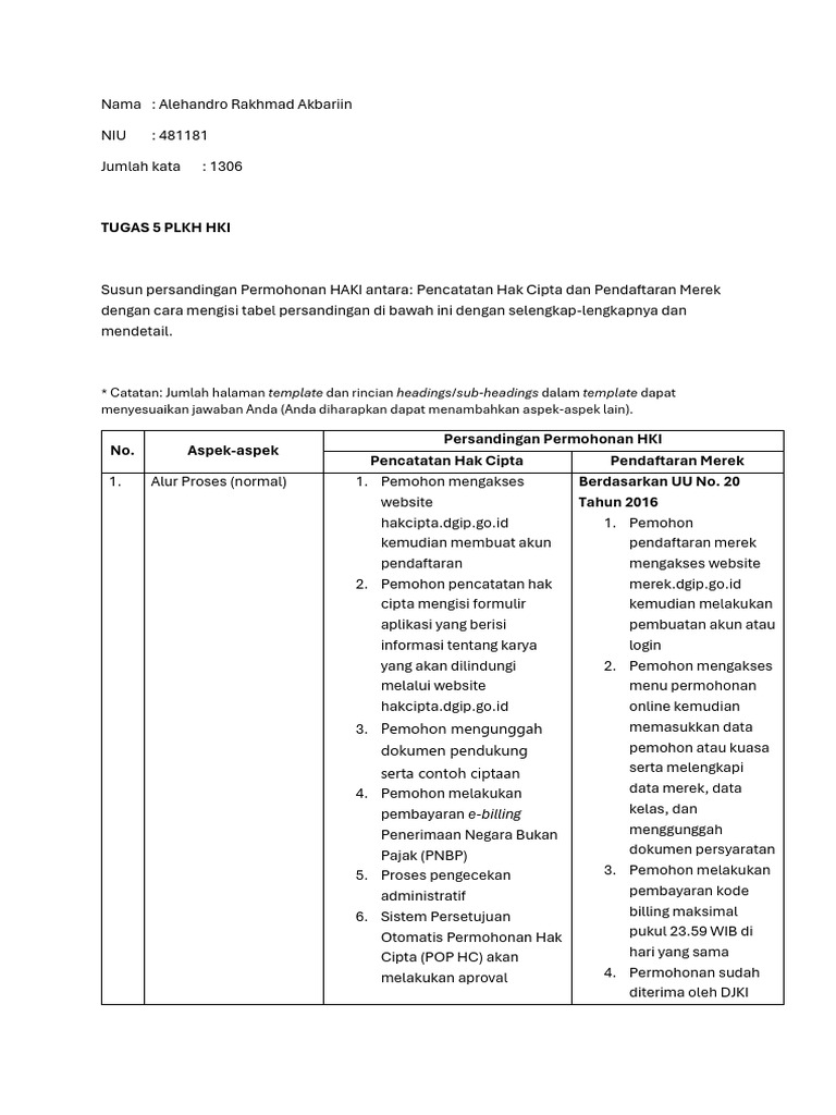 Tugas 5 PLKH Hki | PDF