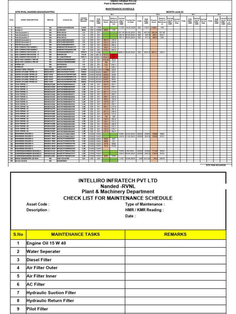 Maintenance Record & Record | PDF | Mechanical Engineering