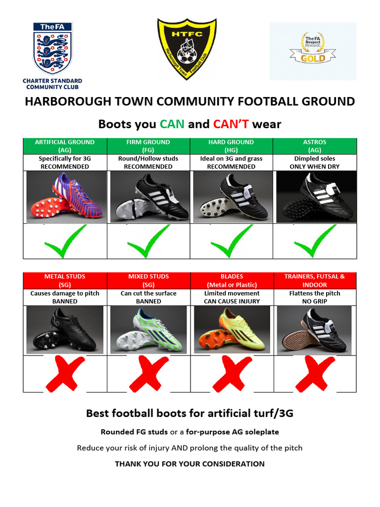 3G Pitch Footwear Guidelines | PDF