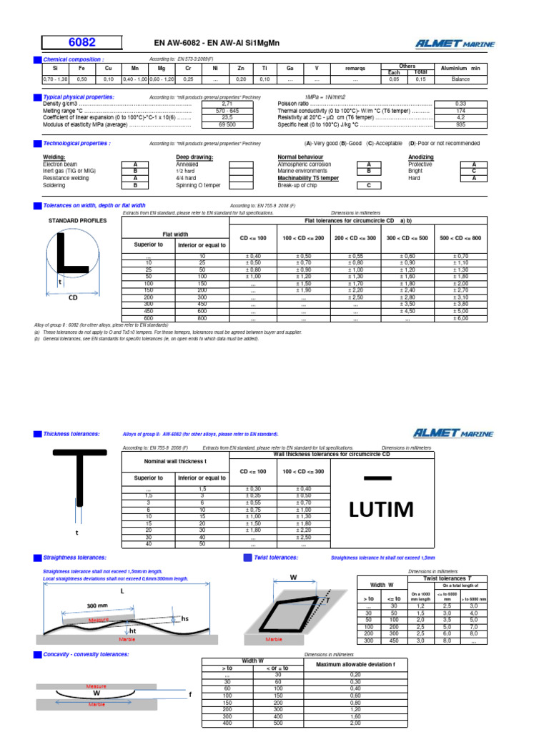 6082 Extruded EN | PDF | Engineering Tolerance | Electrical Resistivity ...