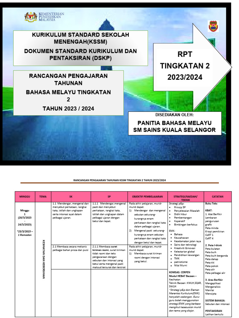 RPT BM T2 2023 - 2024 | PDF