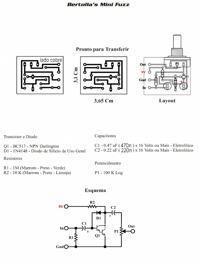 Mini Fuzz | PDF