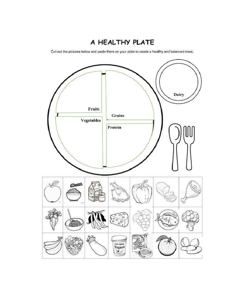 My Healthy Plate Worksheet | PDF