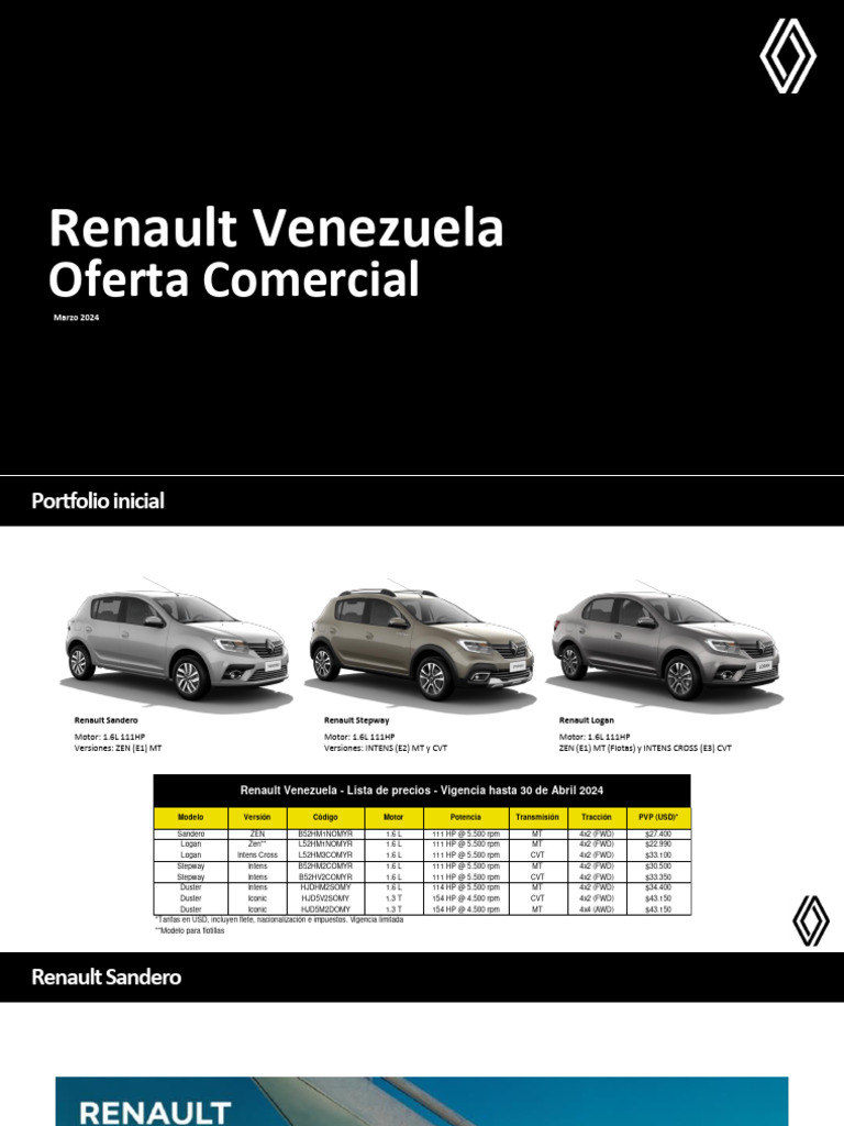 Renault Venezuela - Oferta Comercial MY 24-1 | PDF | Concesionario de ...