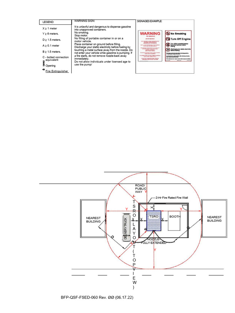 FSED 60F TSRO Checklist Diagram Rev.00 | PDF | Manufactured Goods ...