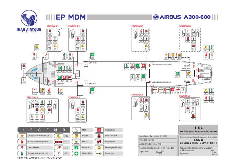 ELEL EPMDM (Afadd4ba 15f2 41f1 917e 4c87d241fdae) | PDF