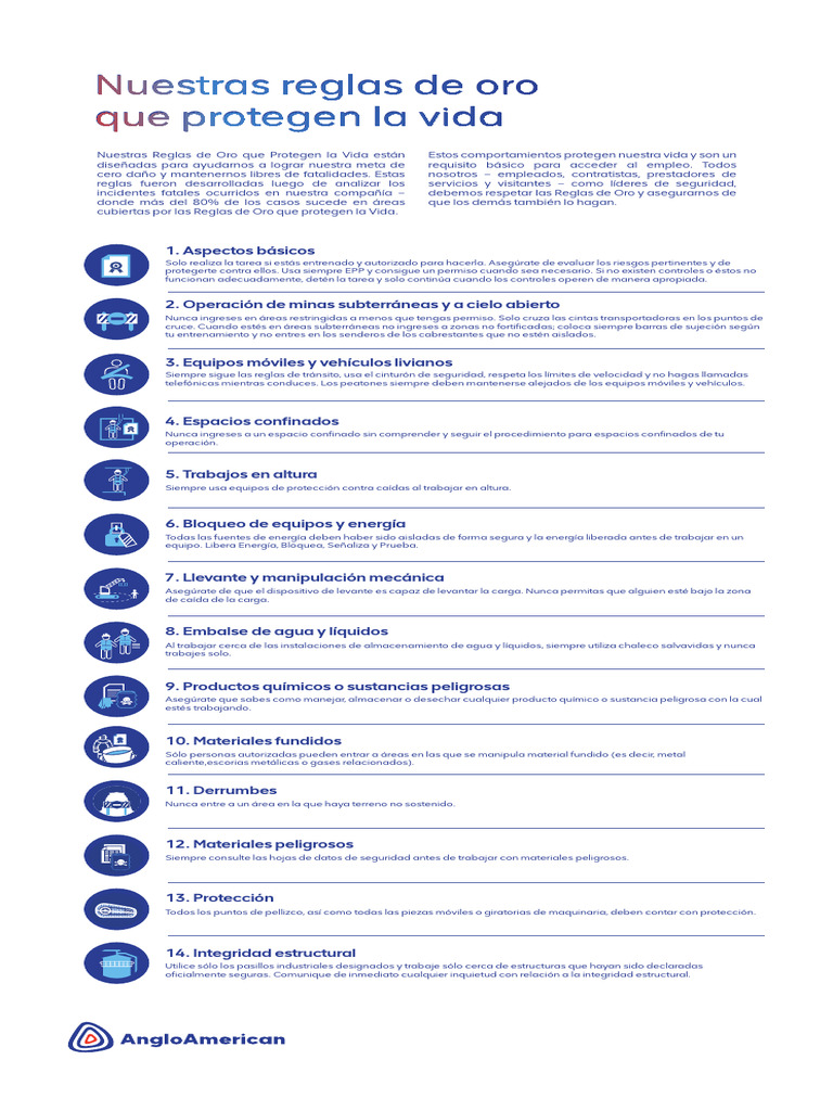 Nuevo Codigo de Conducta 2024 | PDF | Mercancías peligrosas