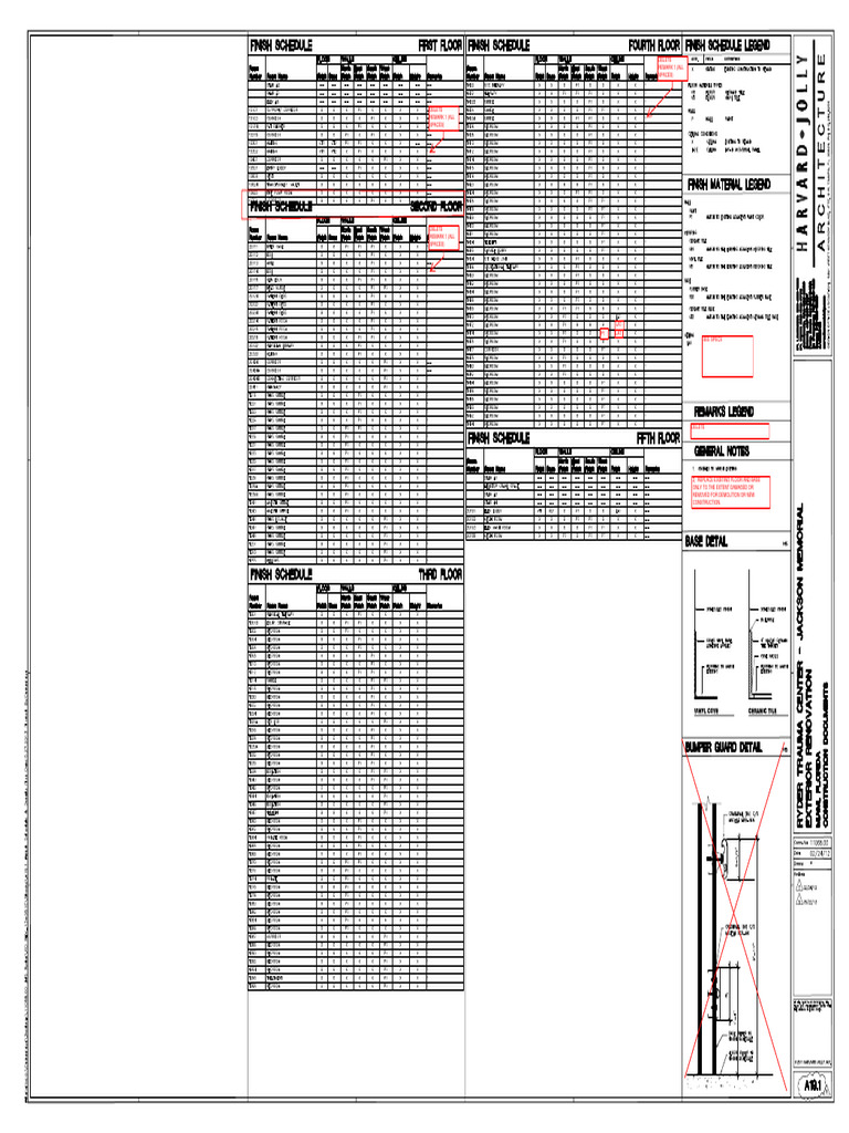 A19.1 Mark Up | PDF