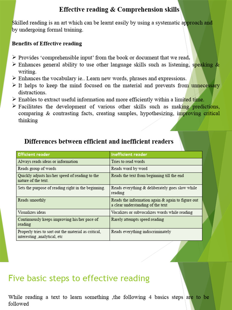 Mastering Effective Reading Skills | PDF | Reading Comprehension ...
