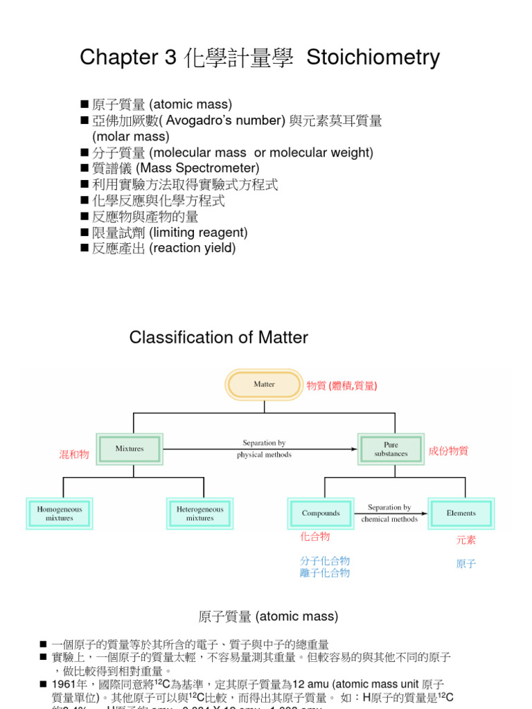 Stoichiometry and Molar Mass Concepts | PDF | Mole (Unit) | Molecules