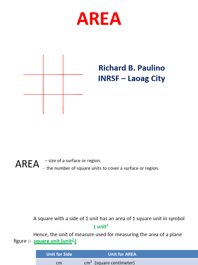 Area of Plane Figures Worksheet | PDF | Area | Length
